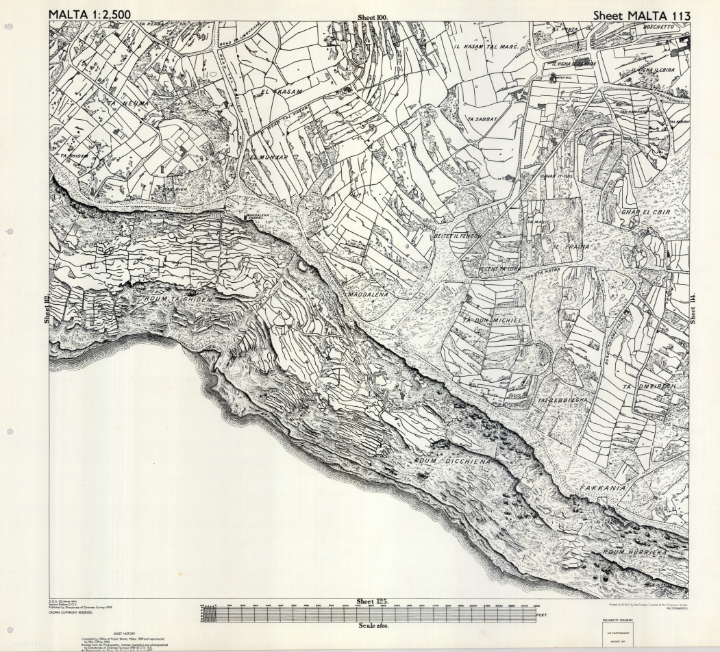 Map of Malta - The National Archives of Malta